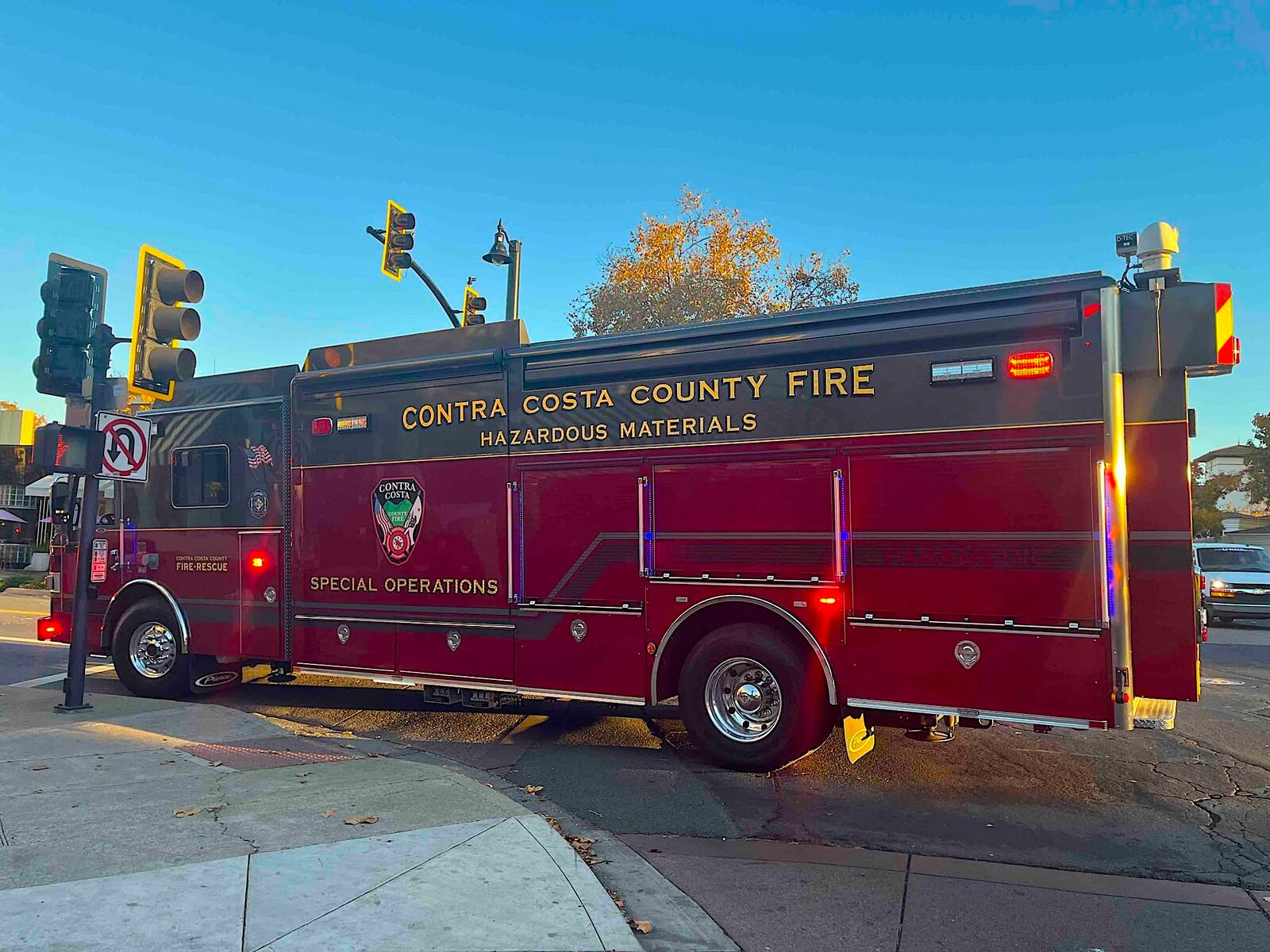 High winds and temps in 80s spark fire concerns